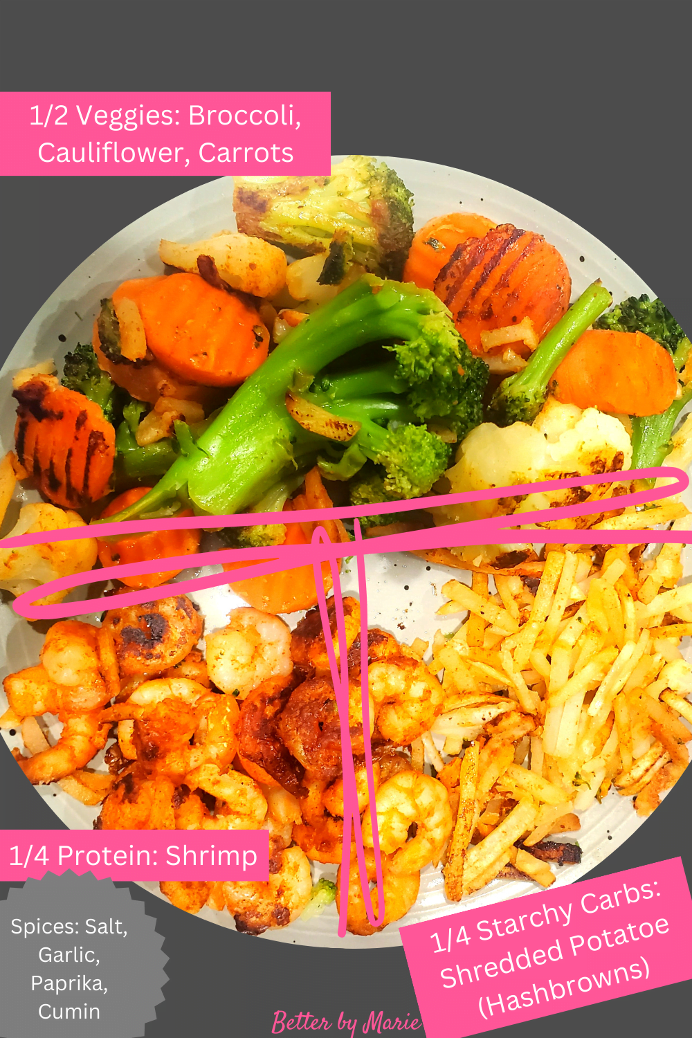 Meals I Eat To Stay Lean Cooked In Meals I Eat To Stay Lean Cooked In